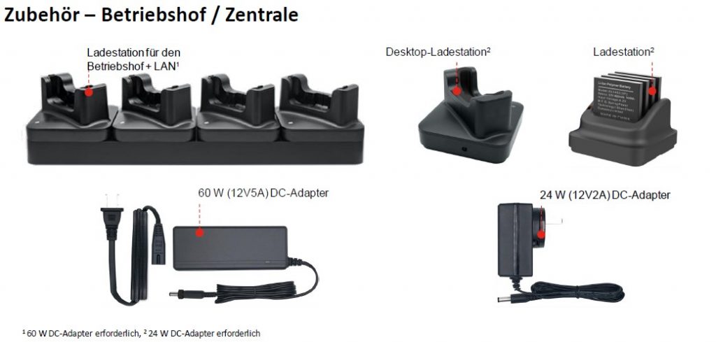 PRO M – WEBFLEET die Flottenlösung